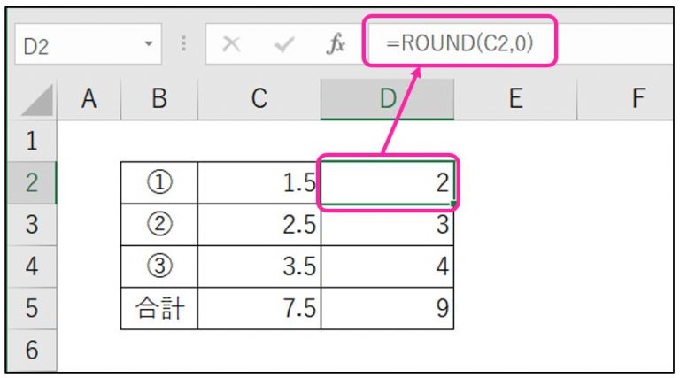 【Excel】知っておきたい関数 ～四捨五入とROUND関数～ | PROCLASS BLOG