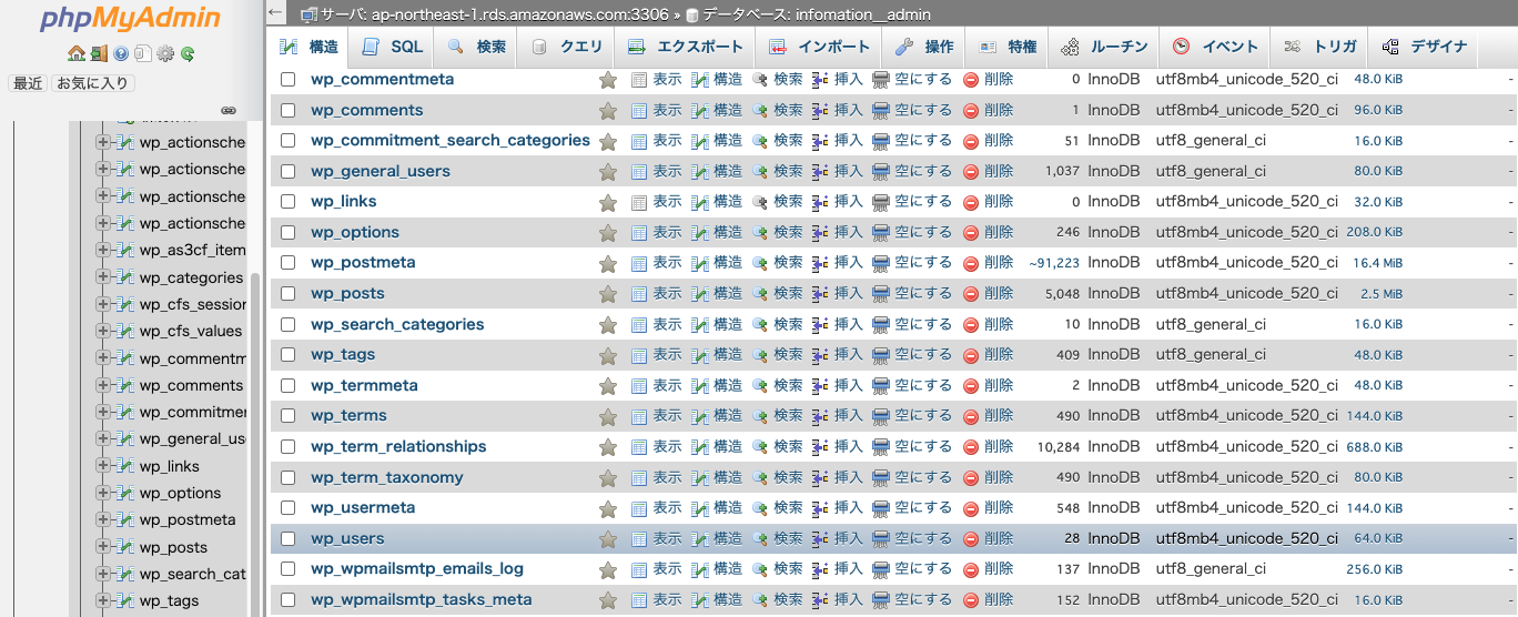 【WordPress講座】マンツーマンレッスン〜編集できなくなったHPを救え〜 | PROCLASS BLOG